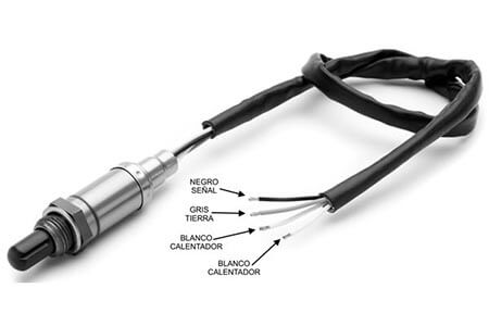 ¿Cómo comprobar una sonda lambda y qué pasa si no funciona correctamente? » Motor